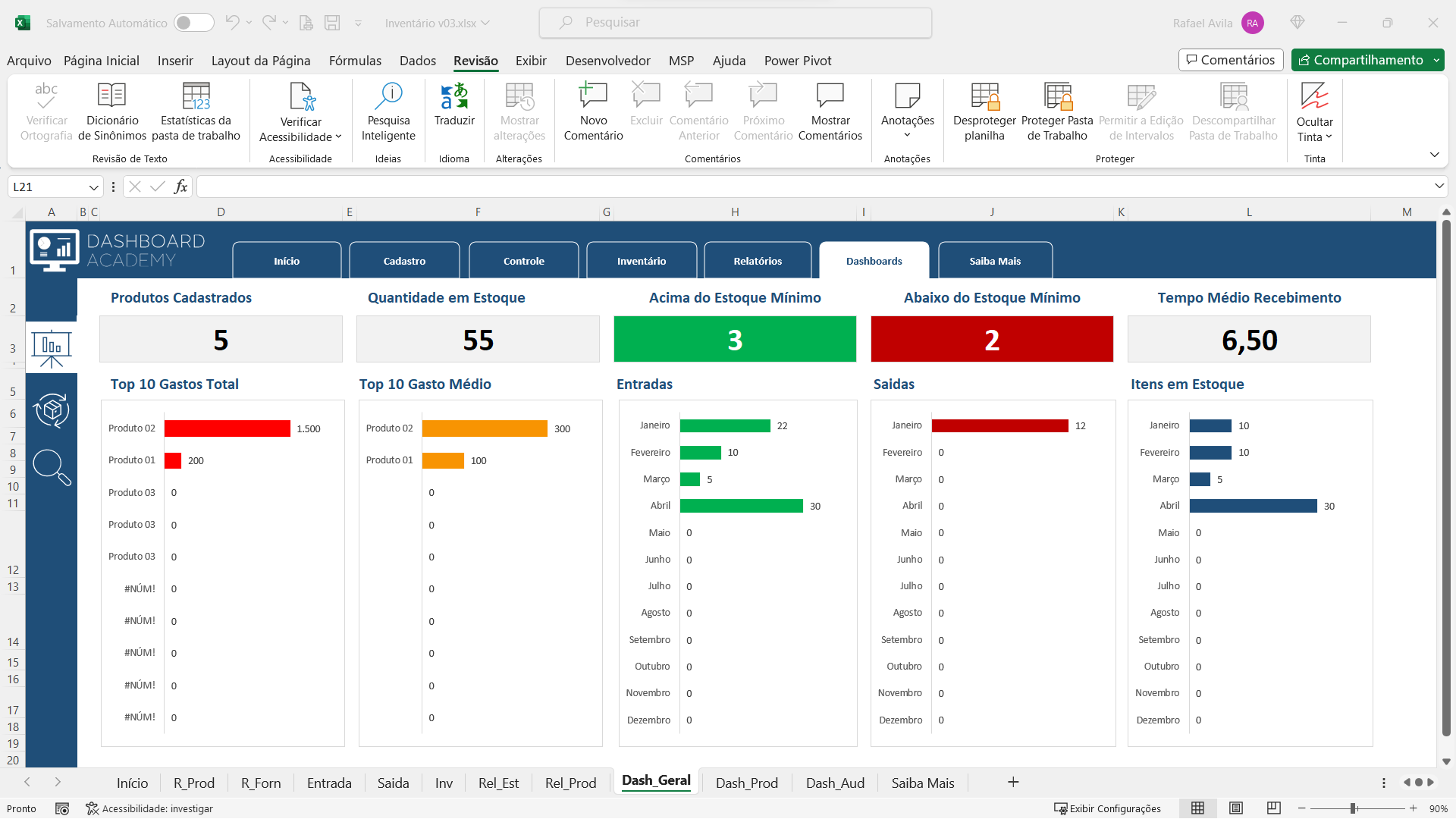Pacote de Dashboards de Gestão Empresarial em Excel Pacote de Dashboards de Gestão Empresarial em Excel